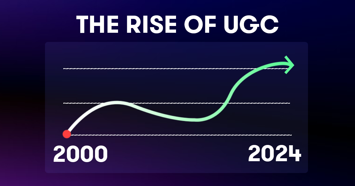 Best UGC Platforms Galore: Where to Find (and Post) Your UGC - Billo